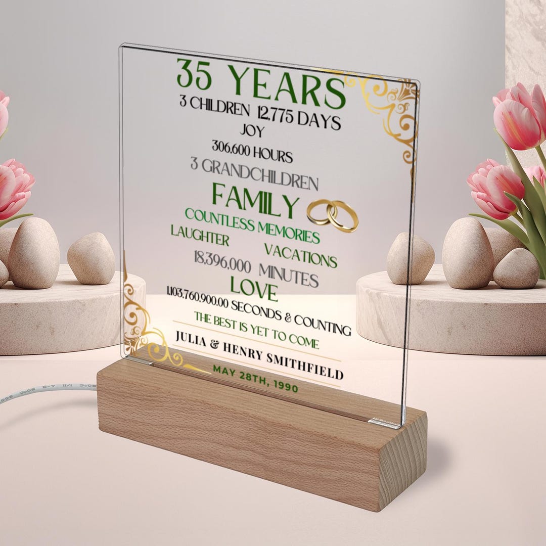 35th Custom Wedding Anniversary Plaque, 35th Personalized Anniversary ...