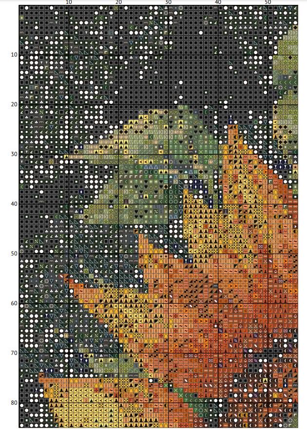 Sunflowers Cross Stitch Pattern. Instant PDF Download. 50,400 Stitches ...