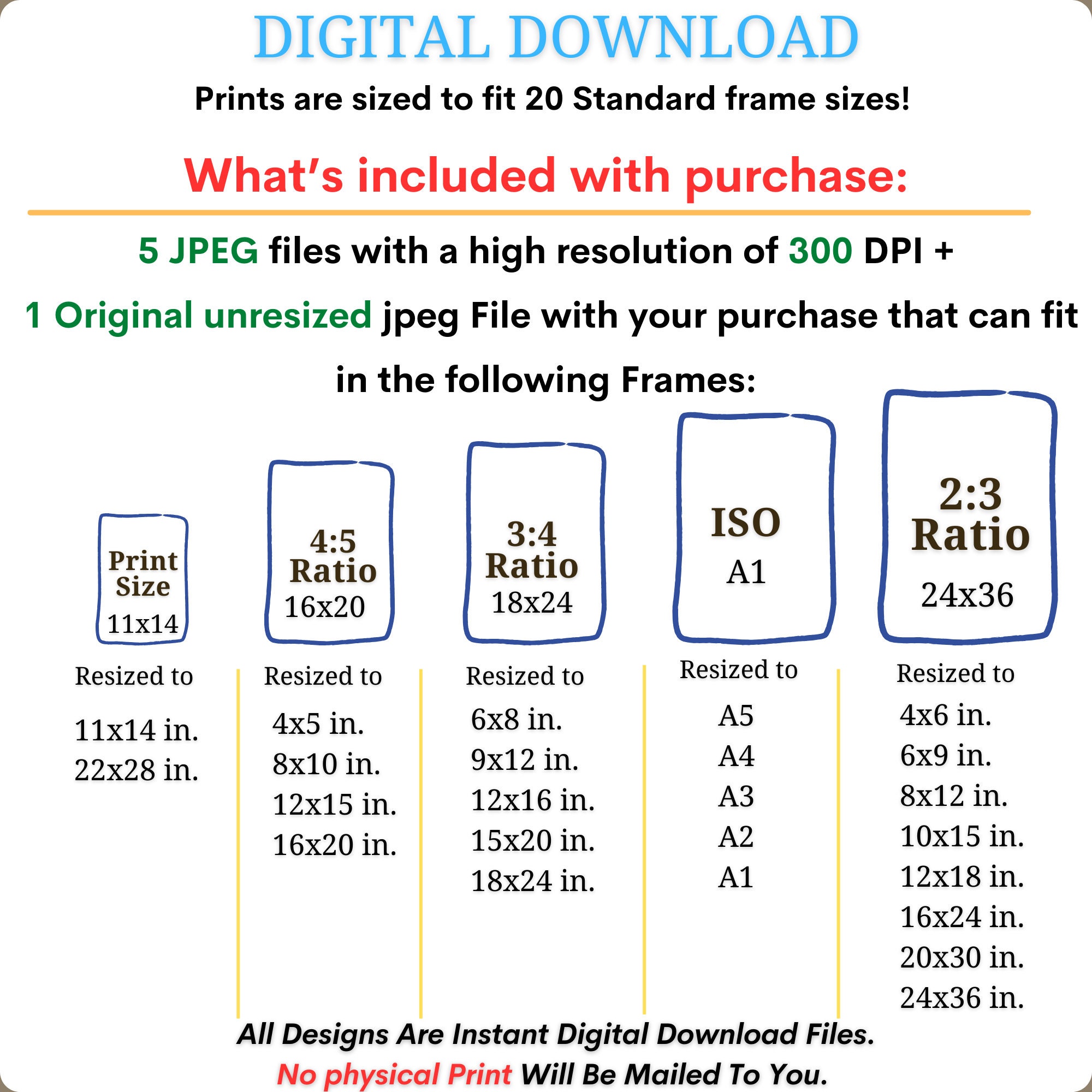 Lord Rama's Blessing, Digital Art, Digital Print, Illustration, Sanatan ...
