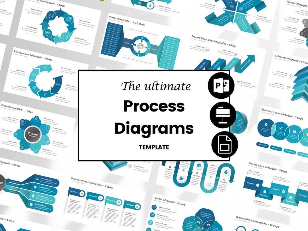 Process Powerpoint Template Infographic Process Presentation With ...