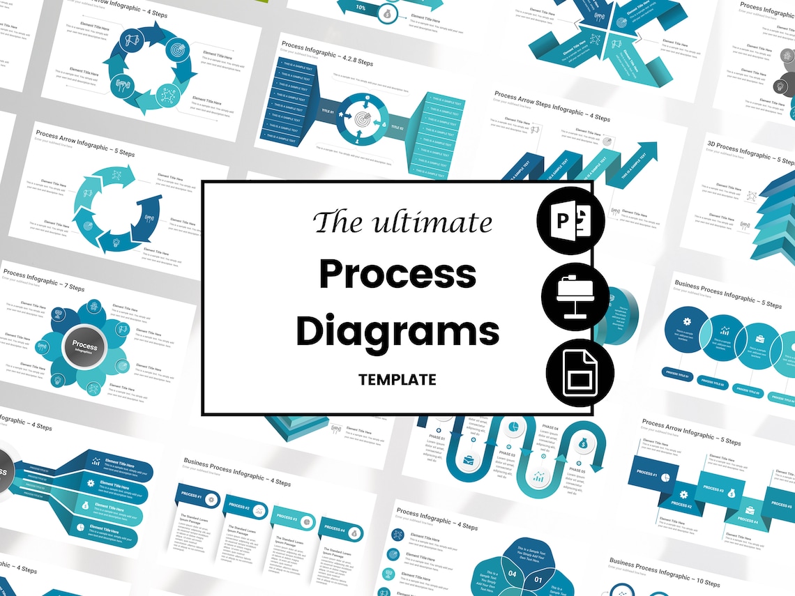 Process Powerpoint Template Infographic Process Presentation - Etsy