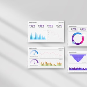Dashboard Powerpoint Template, Data Analytics Presentation PPT ...