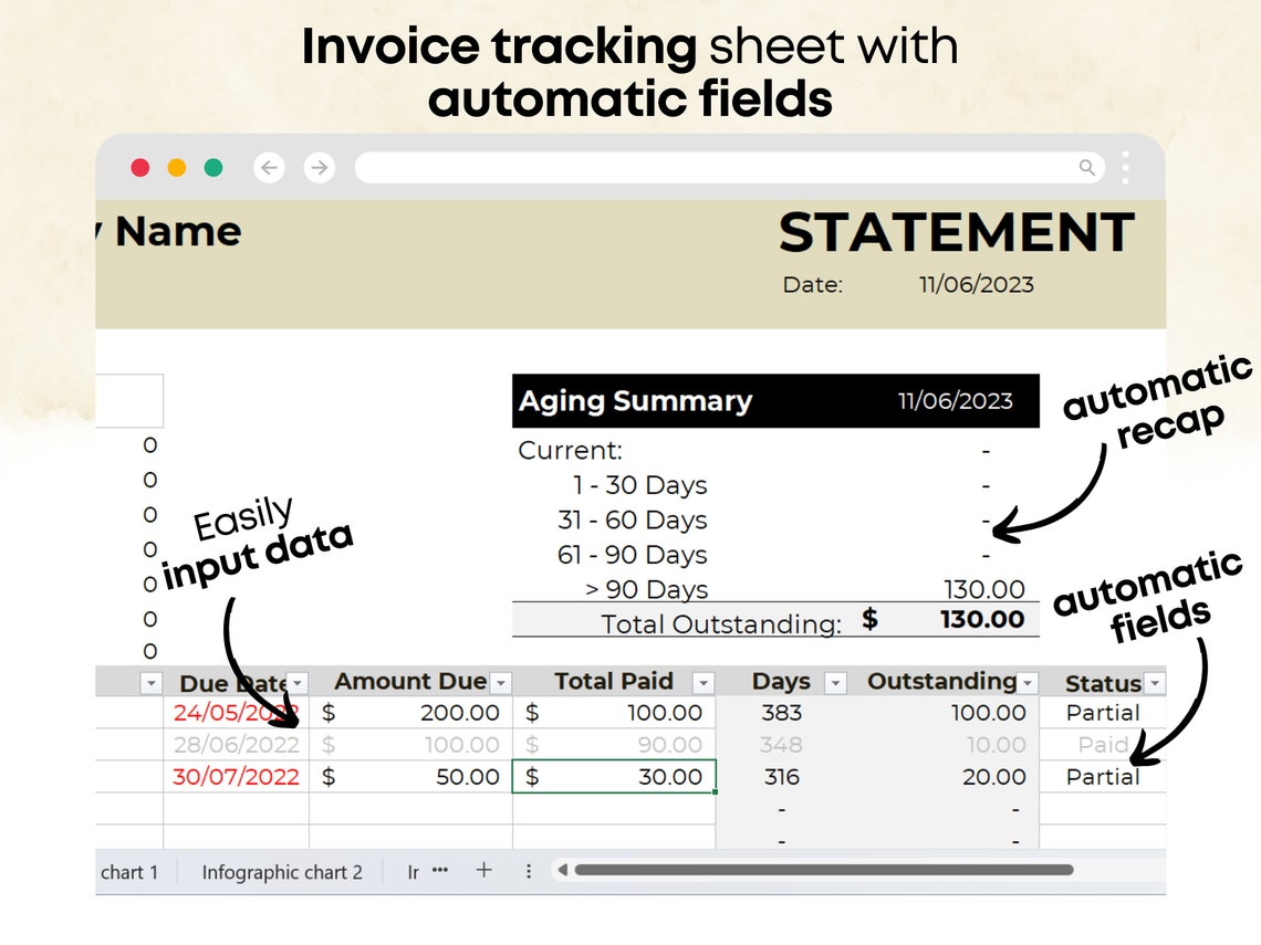 Invoice Tracker Excel Template, Payment Management Spreadsheet, Debt ...
