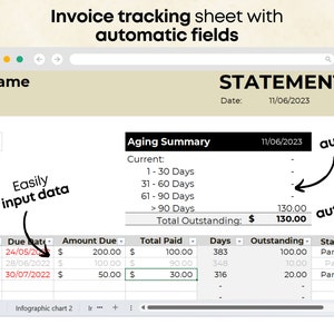 Invoice Tracker Excel Template, Payment Management Spreadsheet, Debt Management Tracker, Digital ...