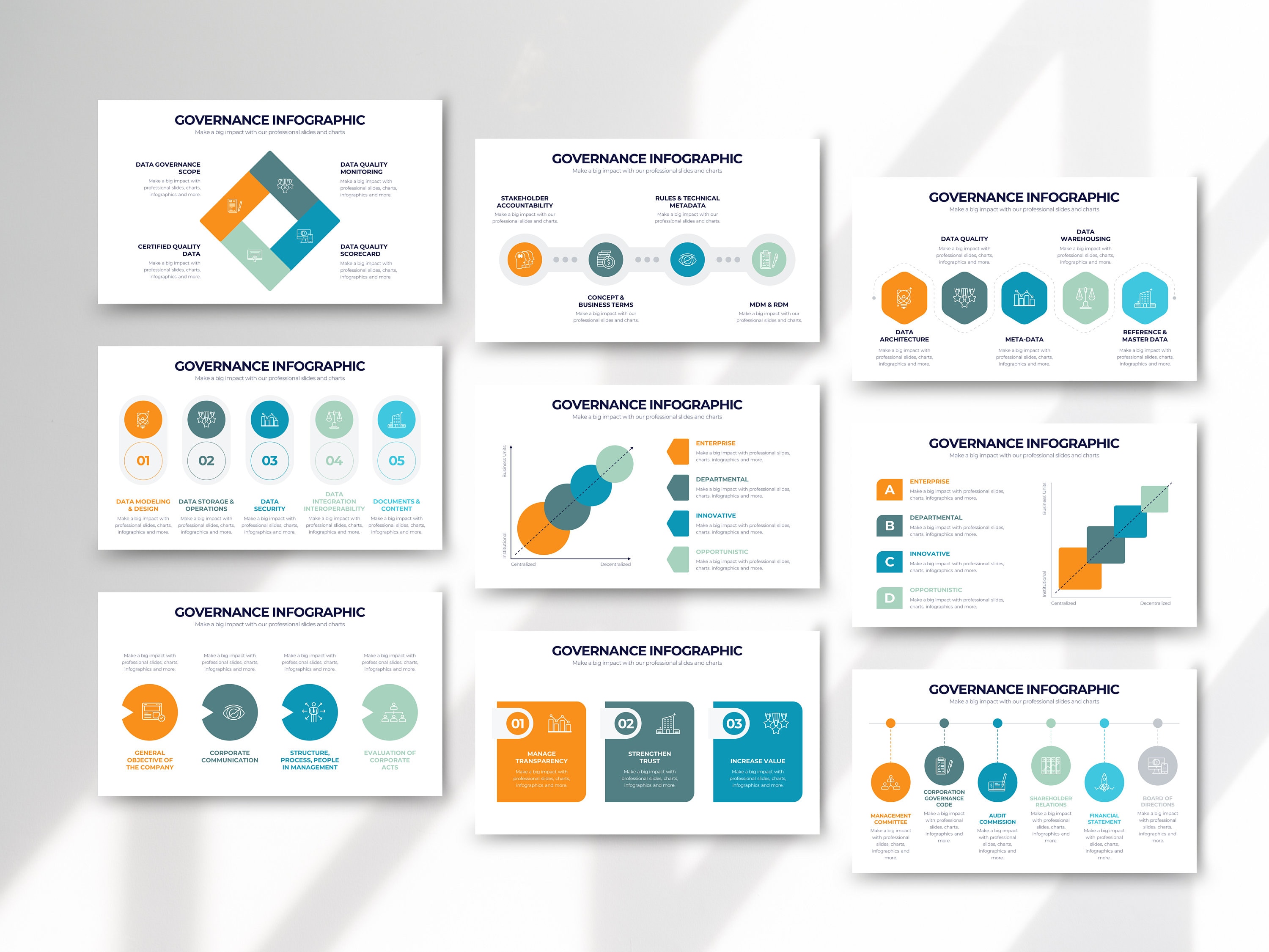 Governance Powerpoint Template Business Presentation Slide - Etsy