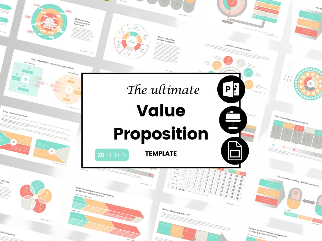 Value Proposition Powerpoint for Entrepreneurs, Customer Acquisition ...
