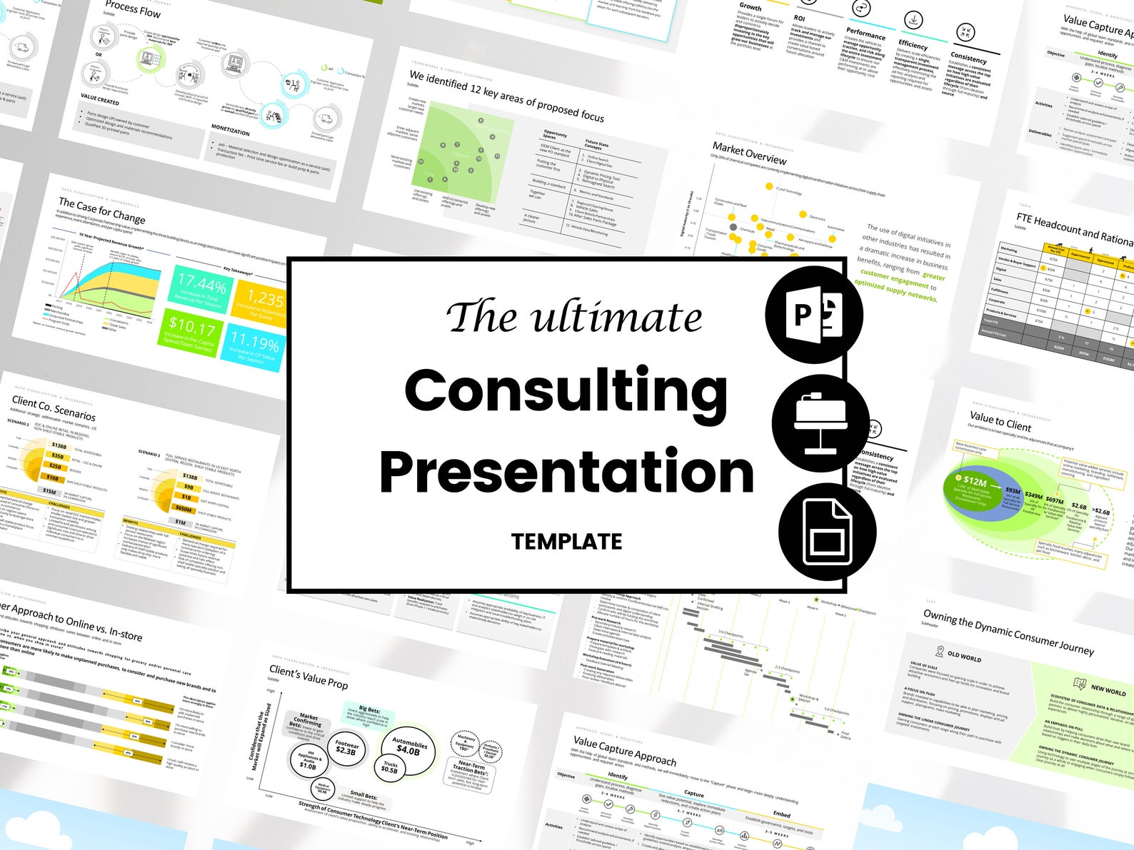 Strategy Consulting Powerpoint Template Presentation Slide for ...