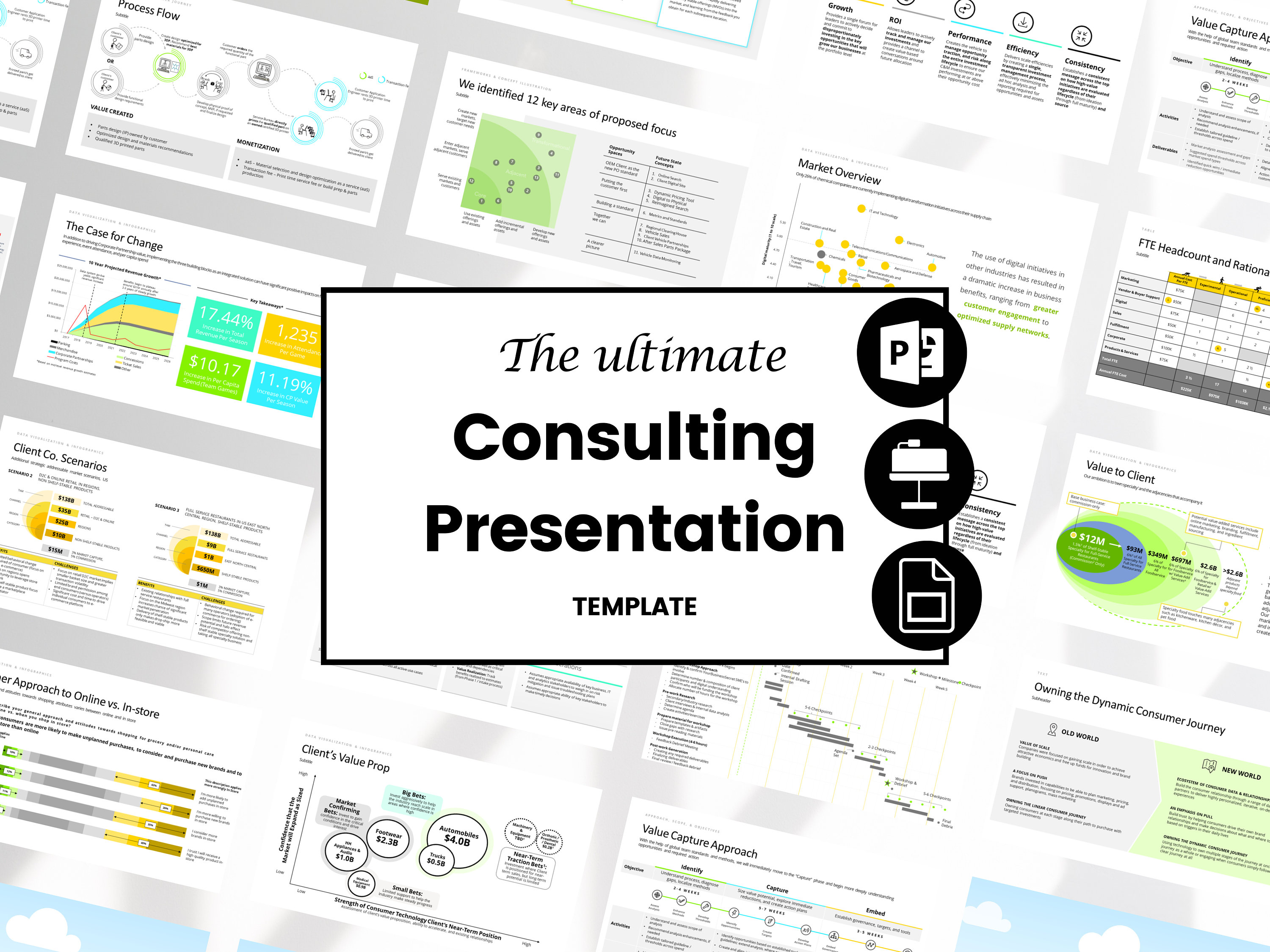 Strategy Consulting Powerpoint Template Presentation Slide for ...
