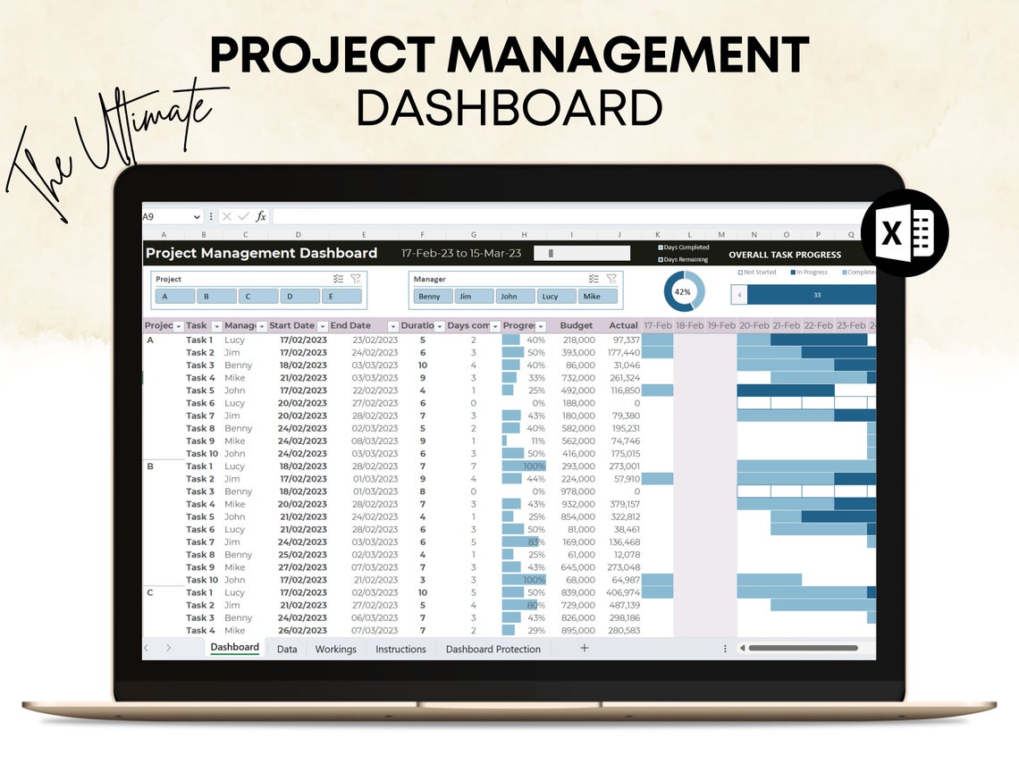 Project Management Dashboard Excel Template, Project Manager Tool ...
