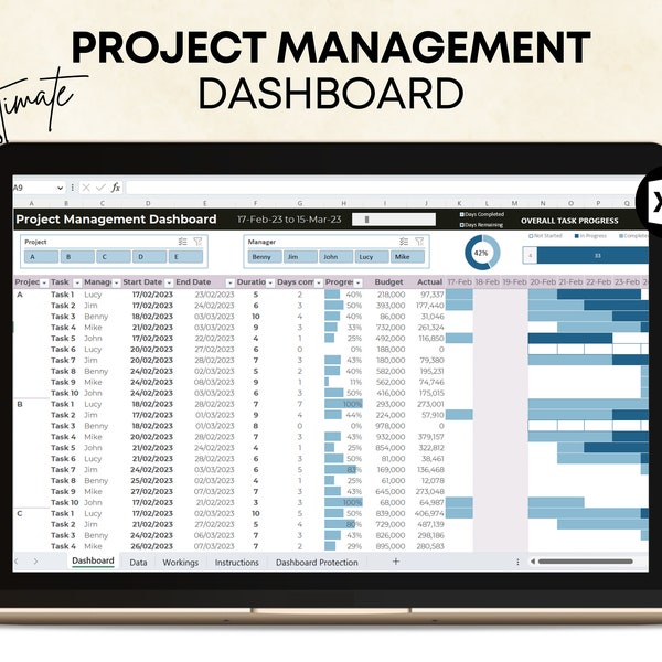 Automated Excel Gantt Chart - Etsy Automated Excel Gantt Chart - Etsy