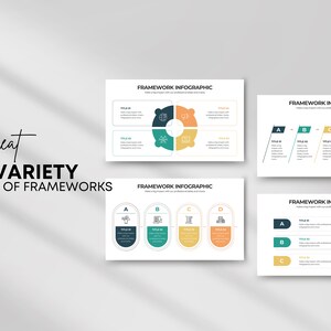 PPT Framework Presentation for Consultants, PPT Framework Slides in ...