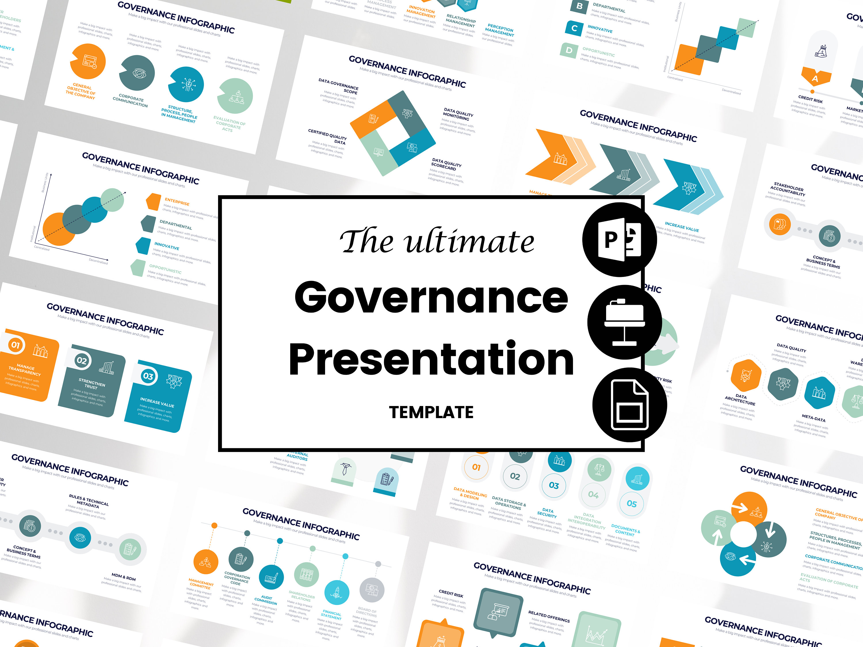 Governance Powerpoint Template Business Presentation Slide - Etsy