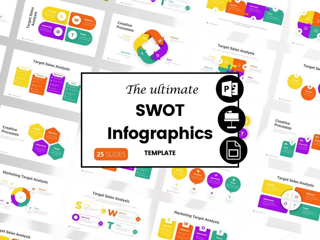 SWOT Template PPT, SWOT Analysis Infographics Presentation - Etsy