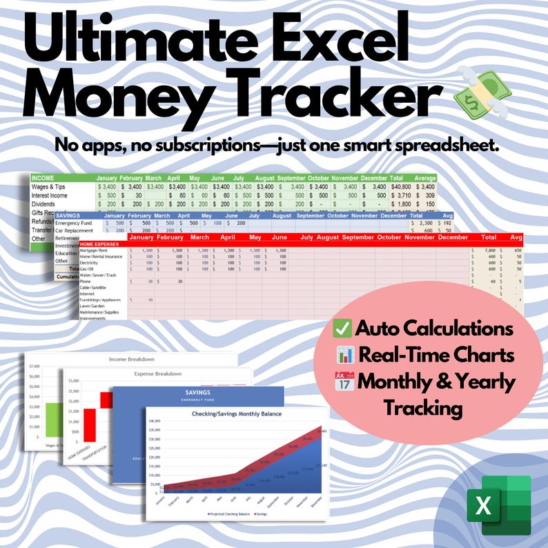 Excel Budget Tracker: Income, Expenses, Savings (downloadable Template ...