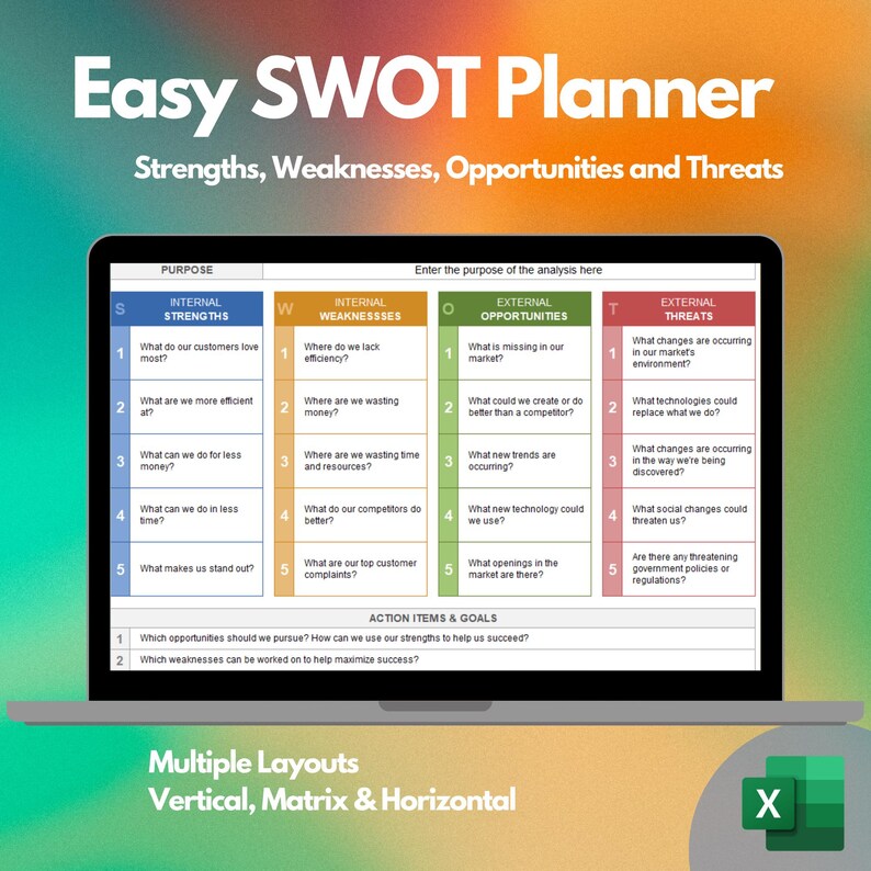 SWOT Analysis Template | Editable & Printable Excel - Etsy