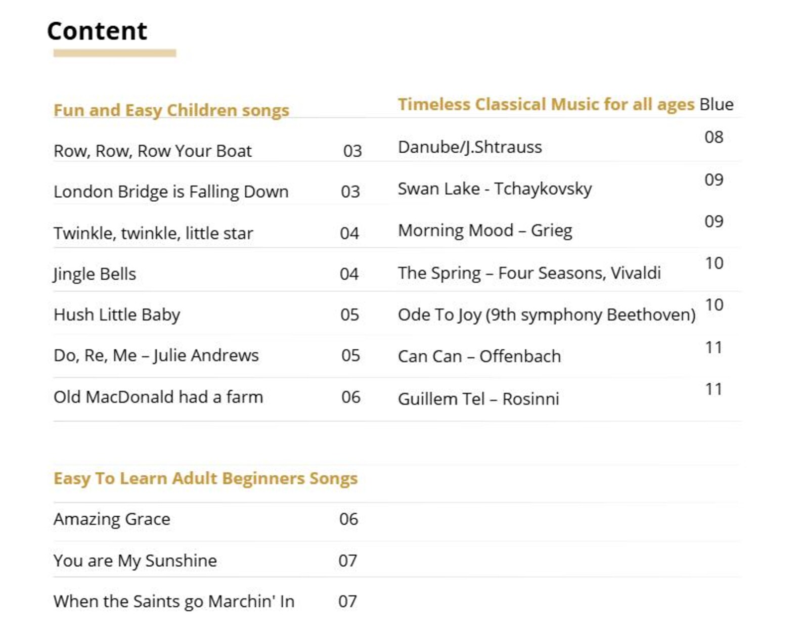Steel Tongue Drum Songbook – 17 C Major Tunes (digital Download) - Etsy