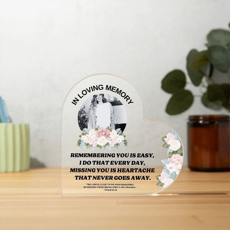 In Loving Memory Custom Photo Gift Personalized Memorial - Etsy