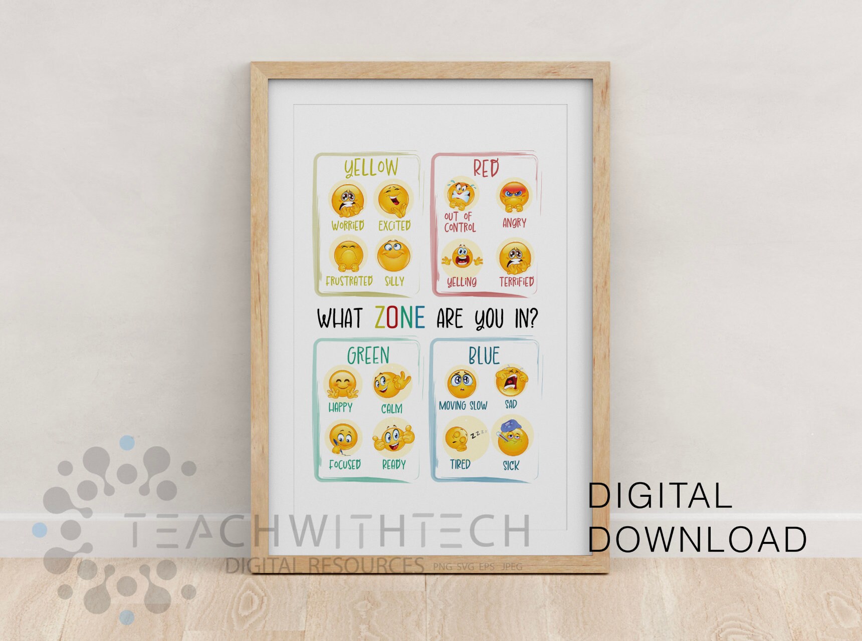 Zones of Regulation Digital Download, Feelings Poster, Emotions Chart ...
