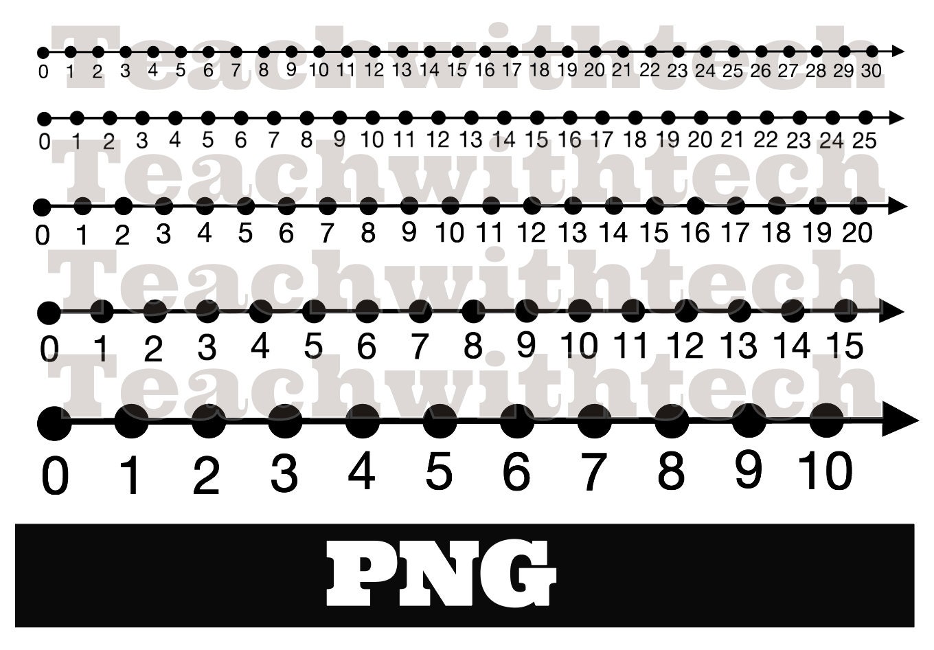 Number Line Download PNG Horizontal Transparent PNG Files 5 Different ...
