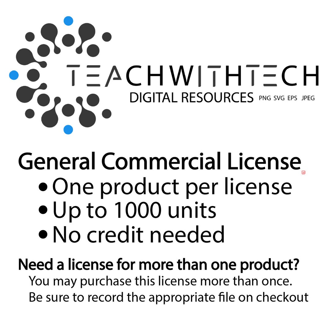 General Commercial Use License for One Digital Listing - up to 1000 ...