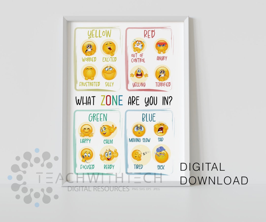Zones of Regulation Digital Download, Feelings Poster, Emotions Chart ...