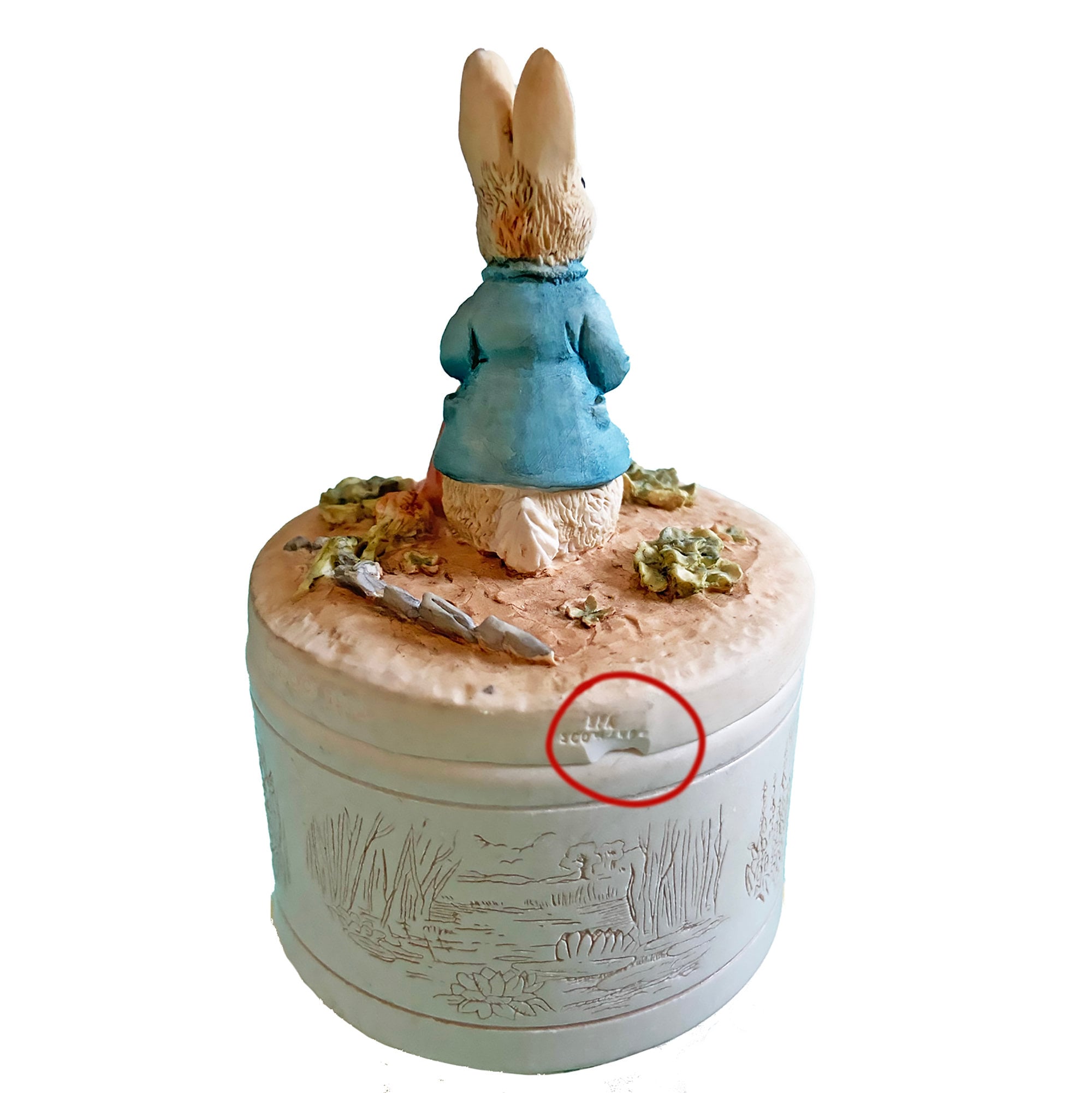 Collectors Beatrix Potter Peter Rabbit Trinket Box F. Ware and Co. - Etsy