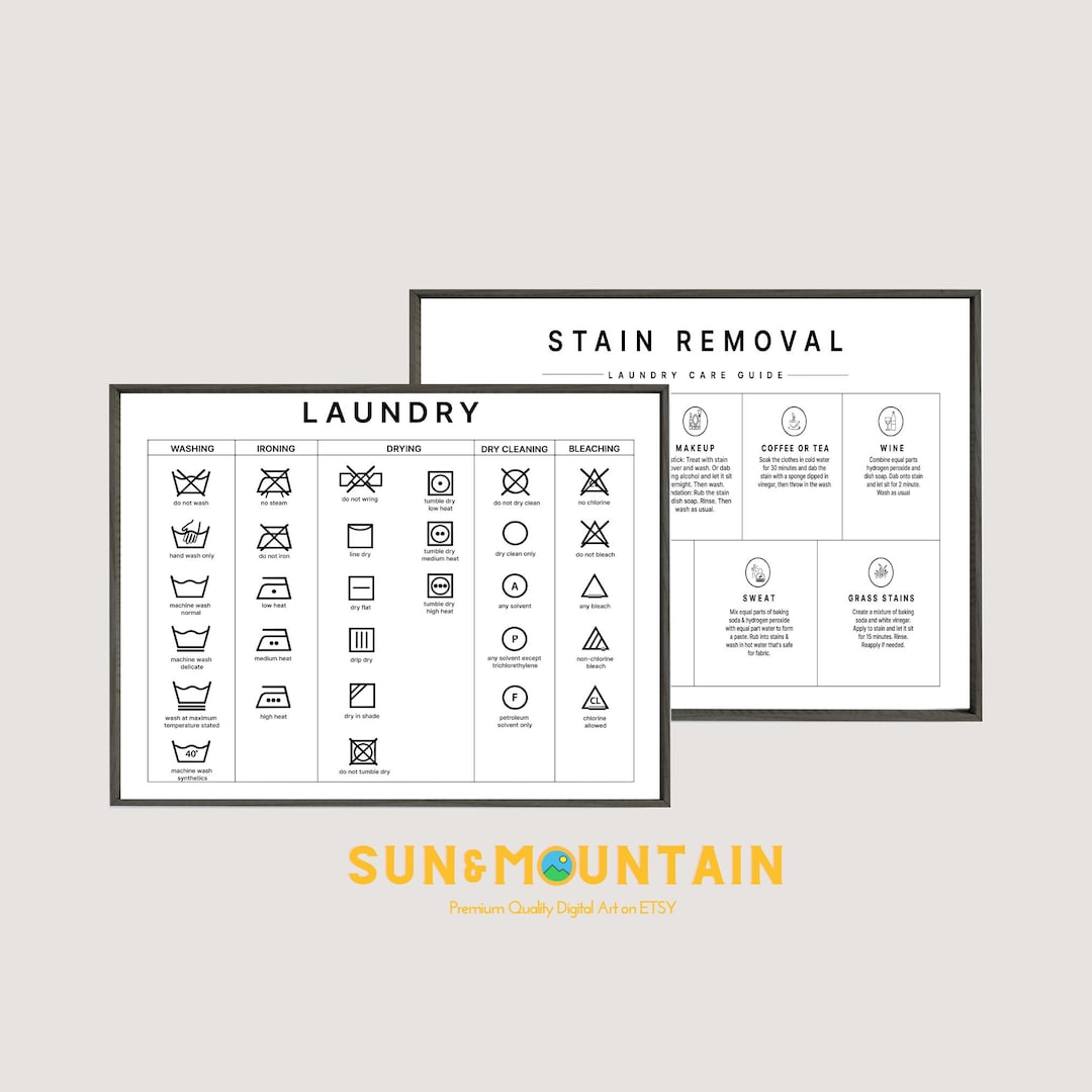 Laundry Room Prints Set: Stain Removal, Laundry Symbols Guide (digital ...
