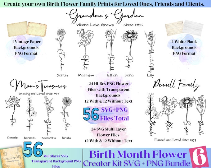 Birth Month Flowers Clipart, Watercolor Floral PNG Bundle, DIY Birth ...