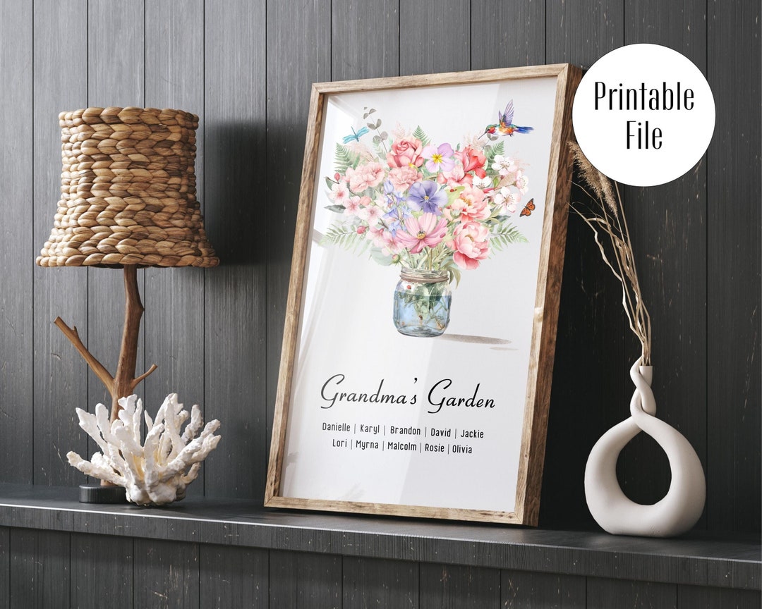 Custom Birth Flower Printable Wall Art, Personalized Birth Month Flower ...