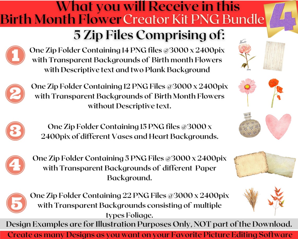 Birth Month Flowers PNG Kit, Watercolor Floral PNG Bundle, DIY Birth ...