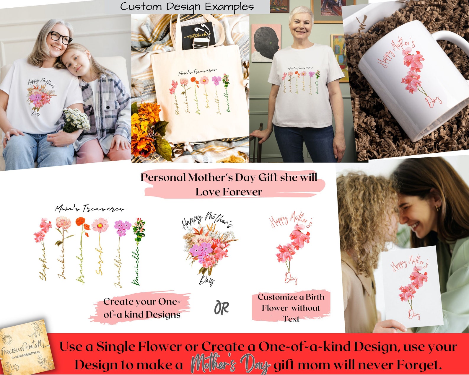 Birth Month Flowers PNG Kit, Watercolor Floral PNG Bundle, DIY Birth ...