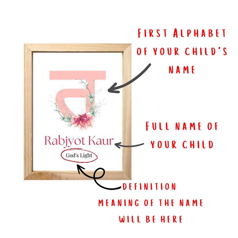 Sikh Wall Decor Sikh Baby Girl Room Wall Art Sikh Kids Room Wall Decor ...