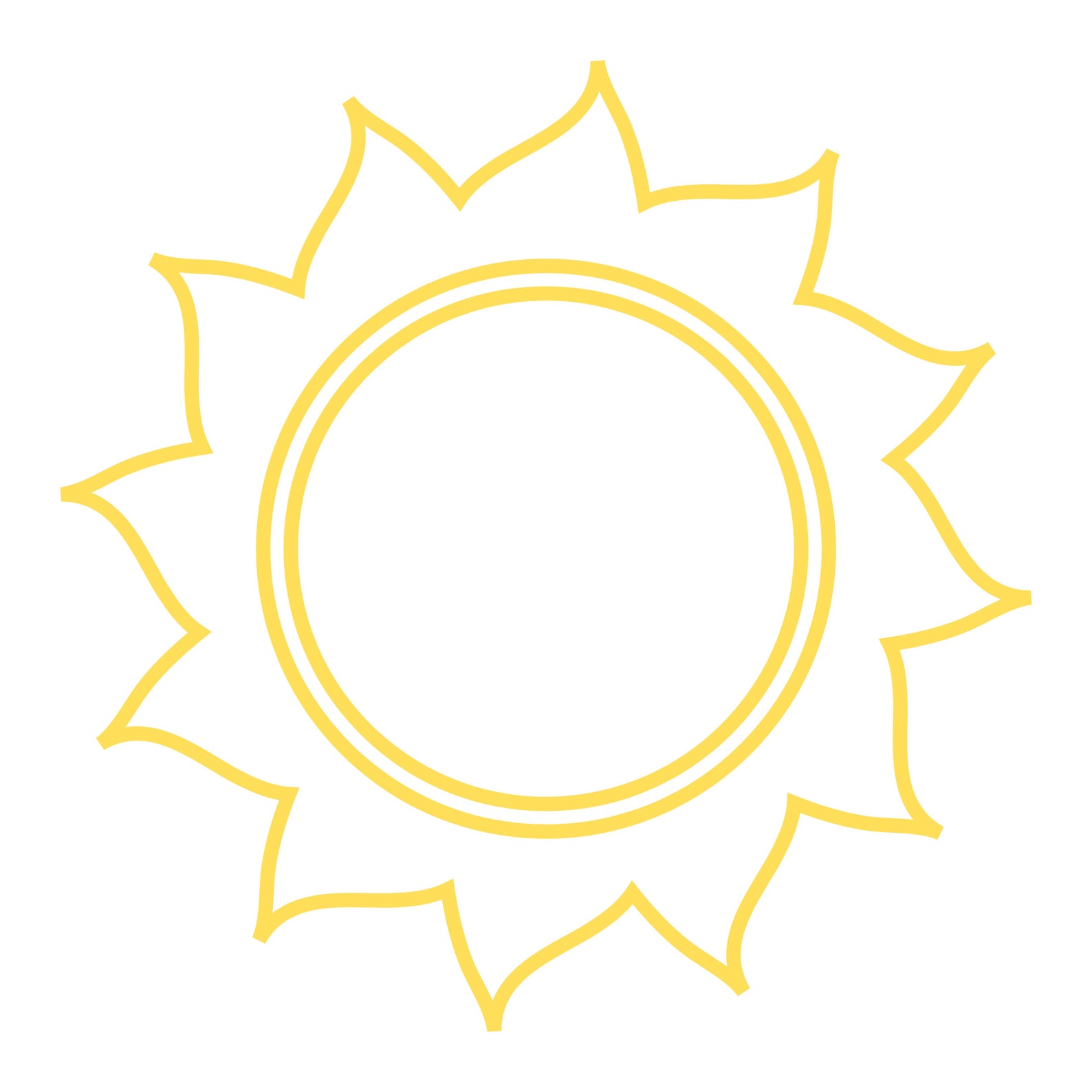 101 SUN SVG Bundle Sunshine SVG Files Summer Clipart Boho Sun - Etsy