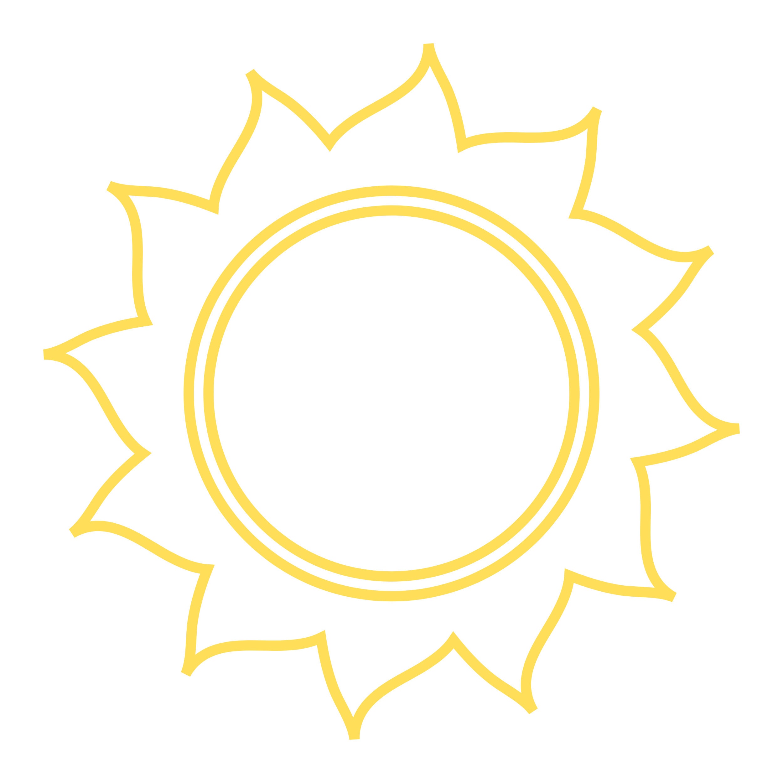 101 SUN SVG Bundle Sunshine SVG Files Summer Clipart Boho Sun Cut Files ...