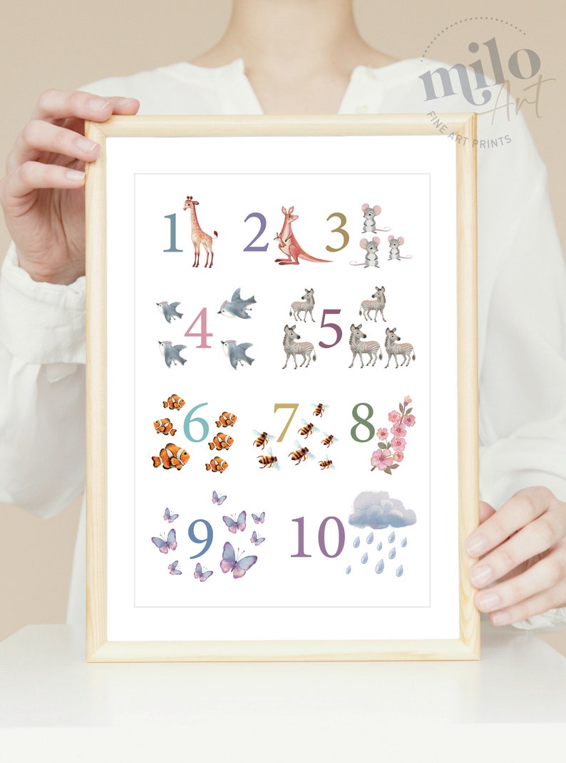 123 Poster for Kids, Numbers Poster, Montessori Poster for the ...