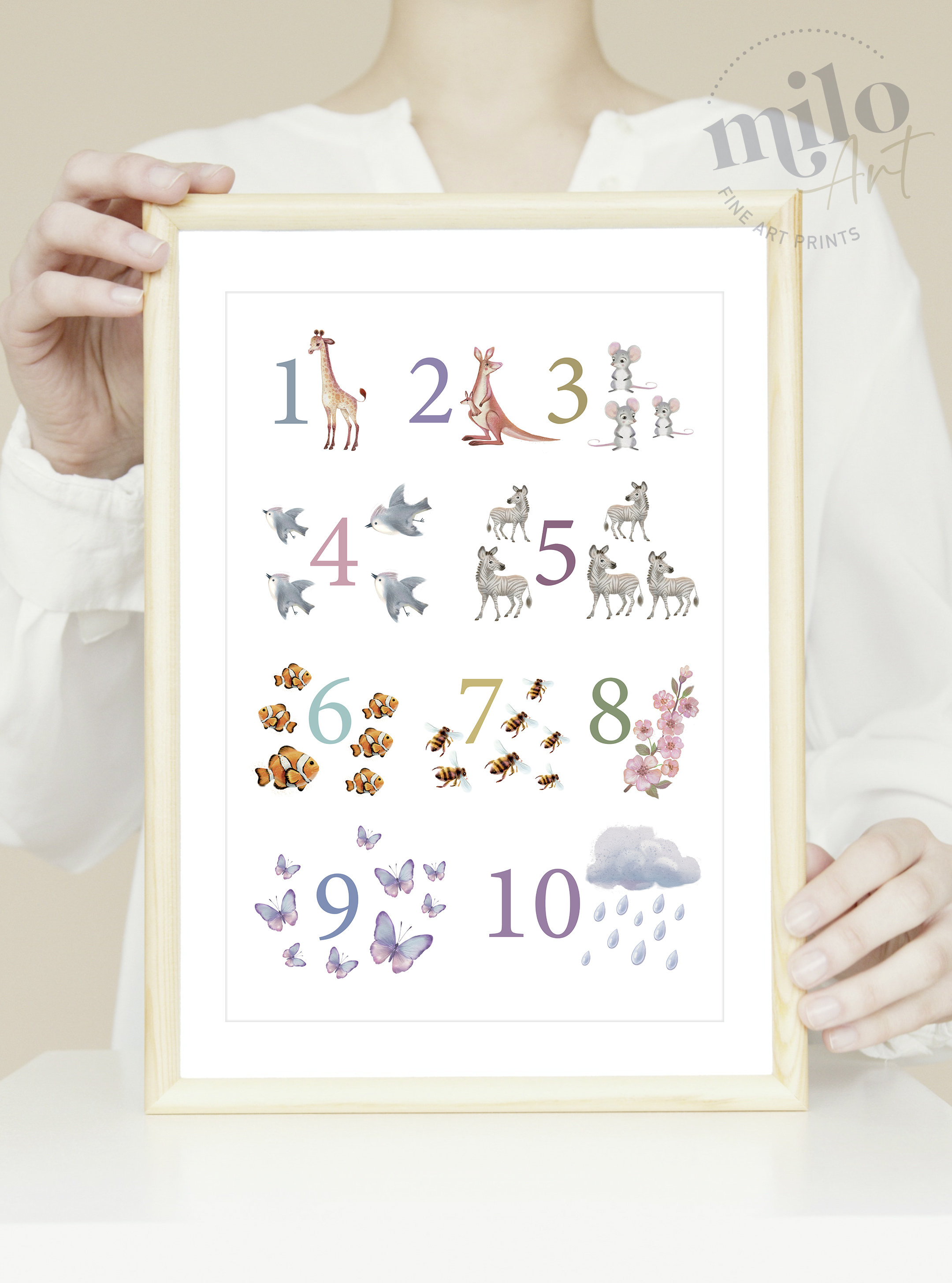 123 Poster for Kids, Numbers Poster, Montessori Poster for the ...