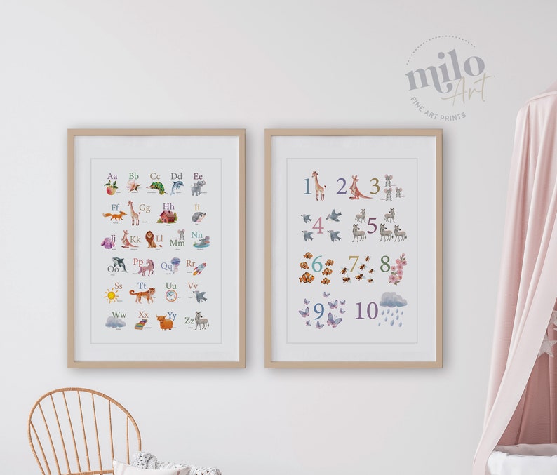 123 Poster for Kids, Numbers Poster, Montessori Poster for the ...