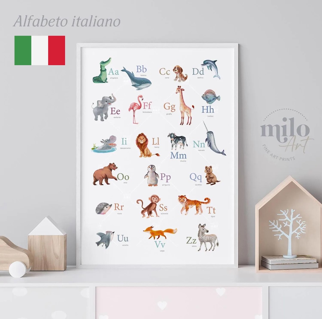 Italian Animal Alphabet Prints, Italian ABC Poster, ABC Poster ...