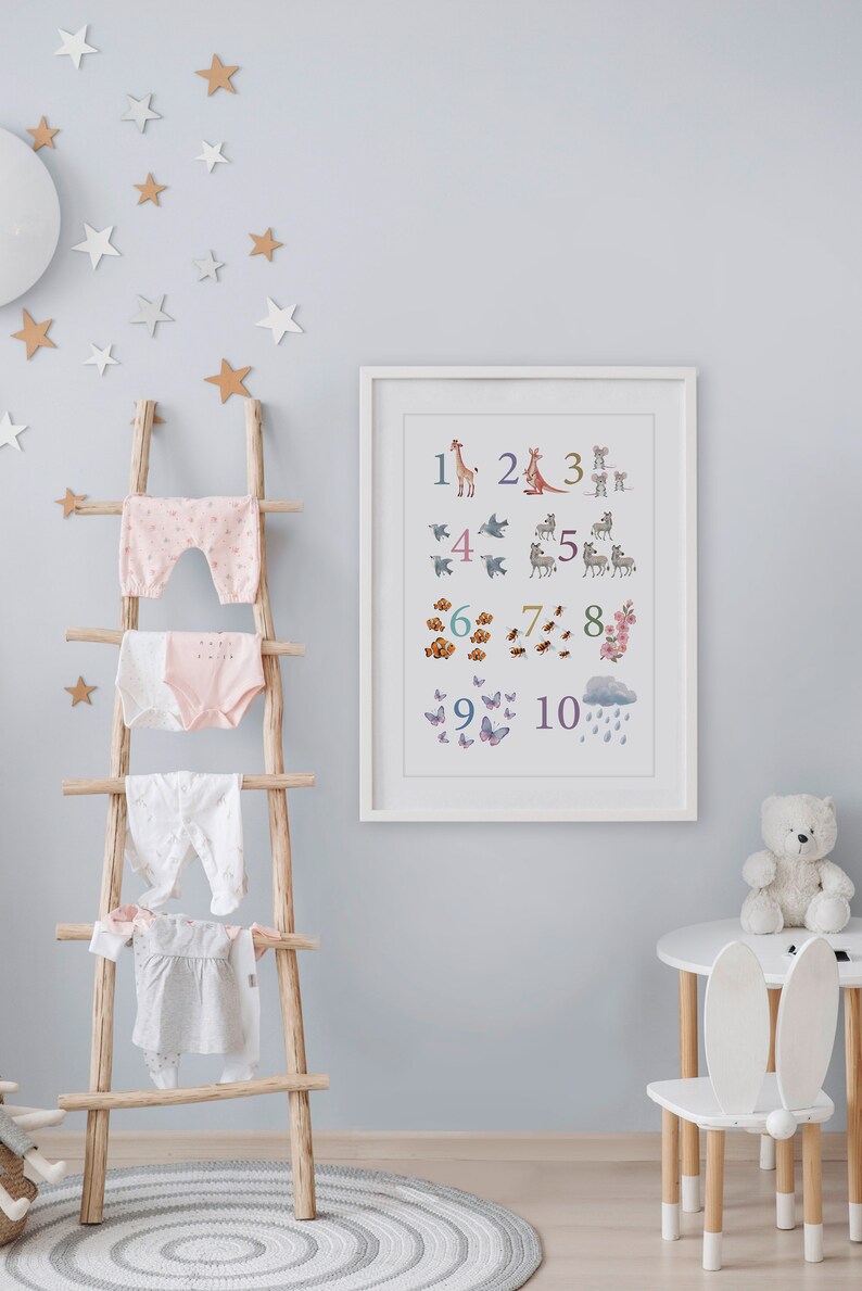 123 Poster for Kids, Numbers Poster, Montessori Poster for the ...