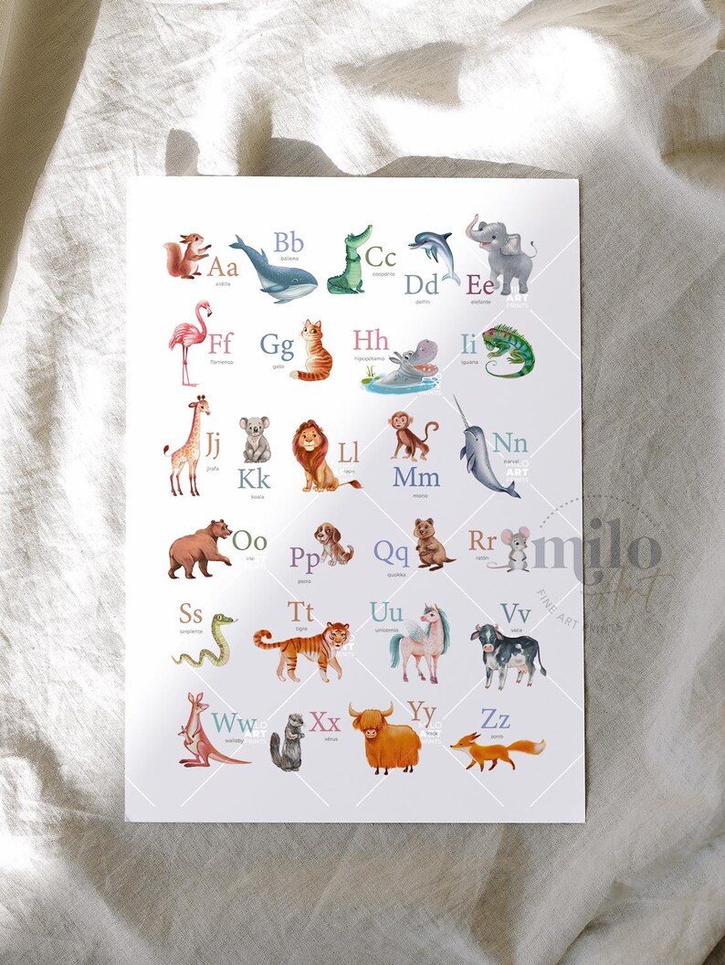 Spanish Animal Alphabet Poster: Educational Nursery Wall Art - Etsy