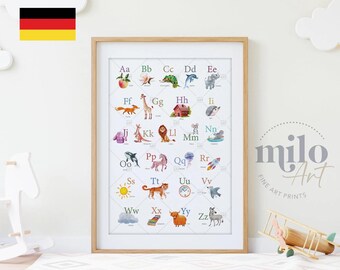 German Alphabet Poster for Kids – Deutsches Alphabet ABC, Modern 3D ...