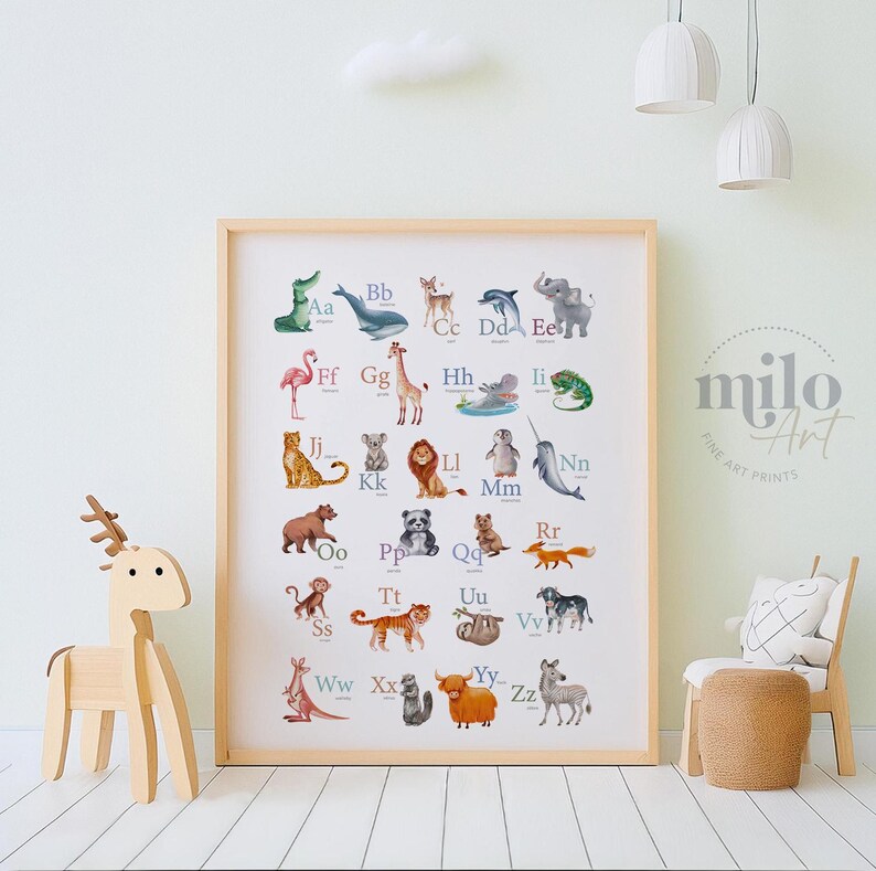 French Animal Alphabet Poster: Kids Nursery Wall Art - Etsy