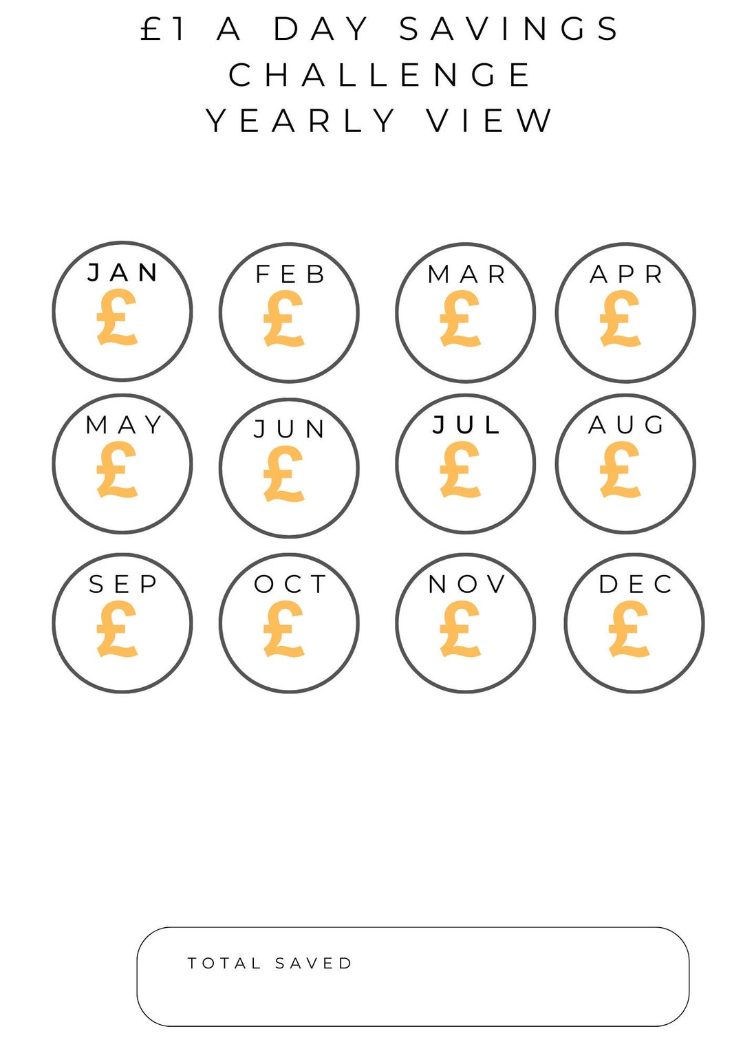 A Pound a Day Saving Challenge Tracker - Etsy