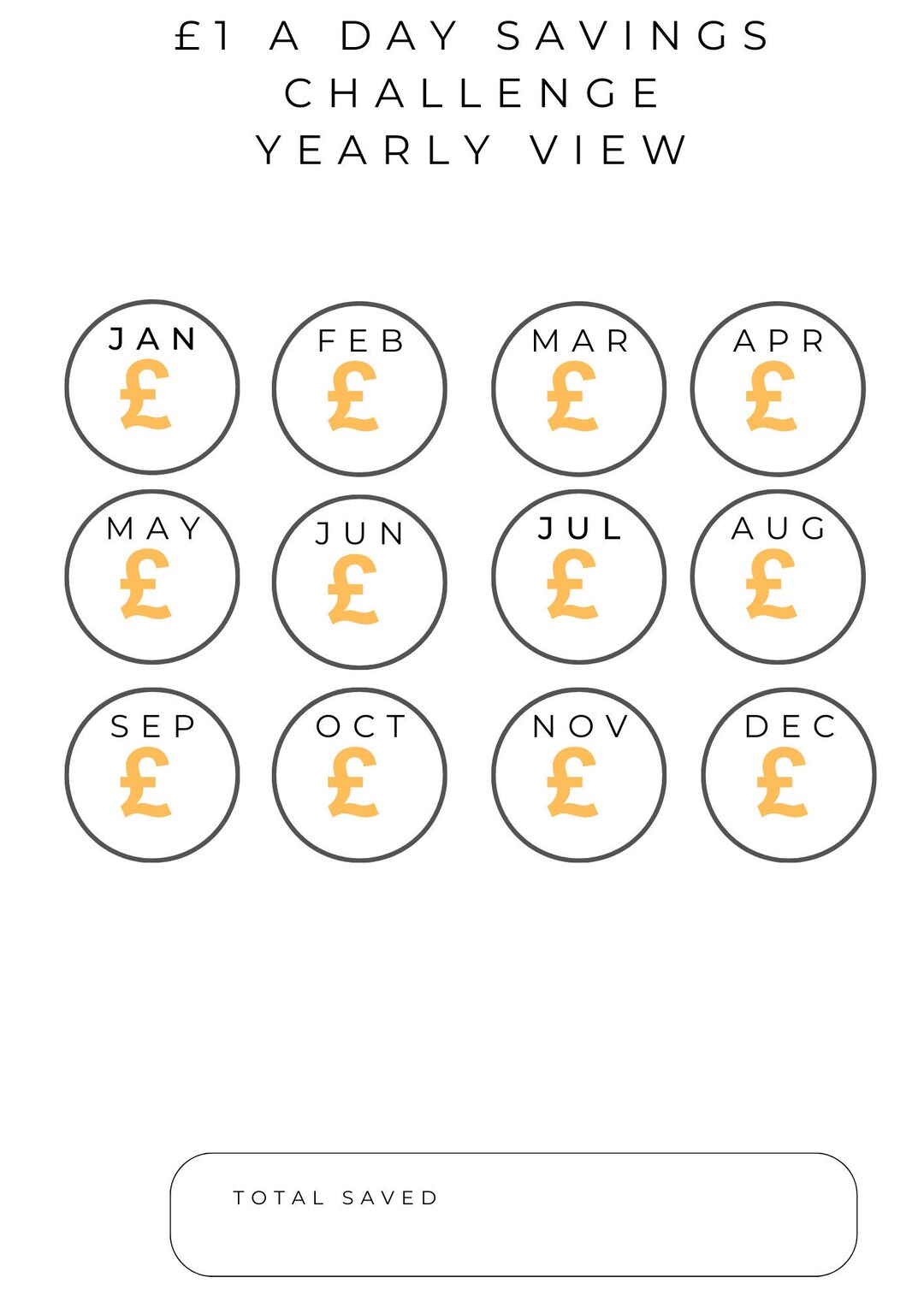 A Pound A Day Saving Challenge Tracker Etsy A Pound A Day Saving Challenge Tracker Etsy