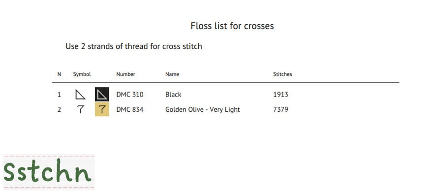 The Magic Roundabout Zebedee and Zeebad Cross Stitch Outline With ...