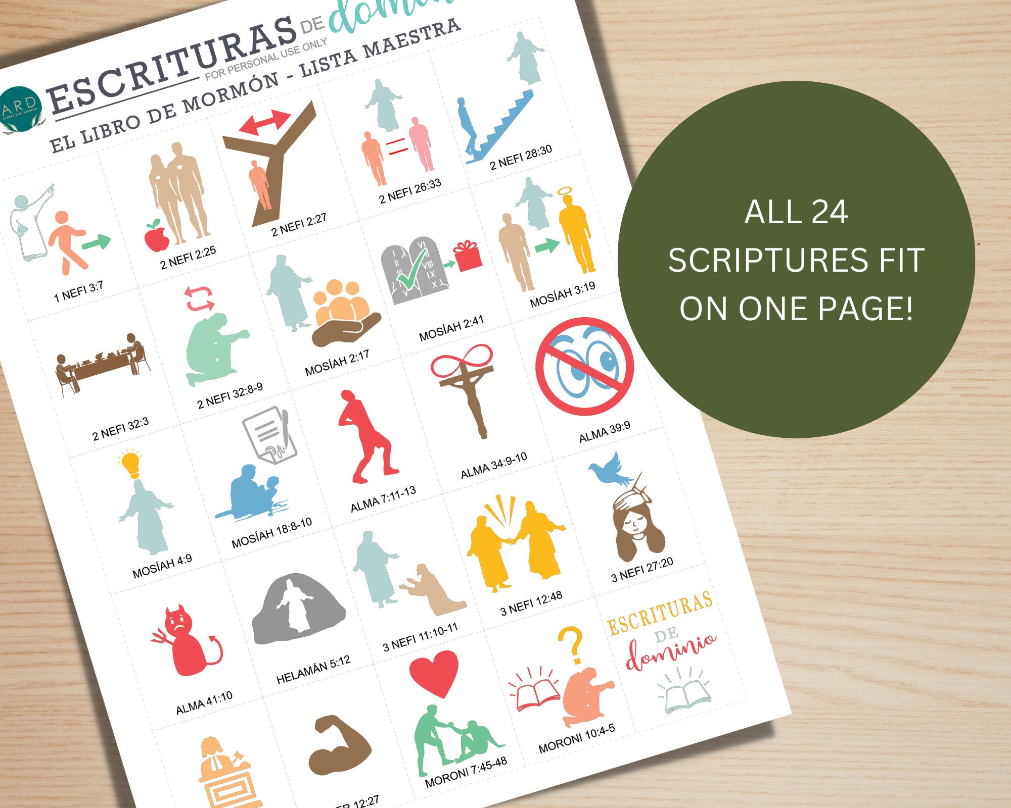 LDS Scripture Mastery Prompt Cards Book of Mormon//spanish//lds ...