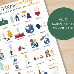 LDS Doctrinal Mastery Prompt Cards Doctrine and Covenants//english ...