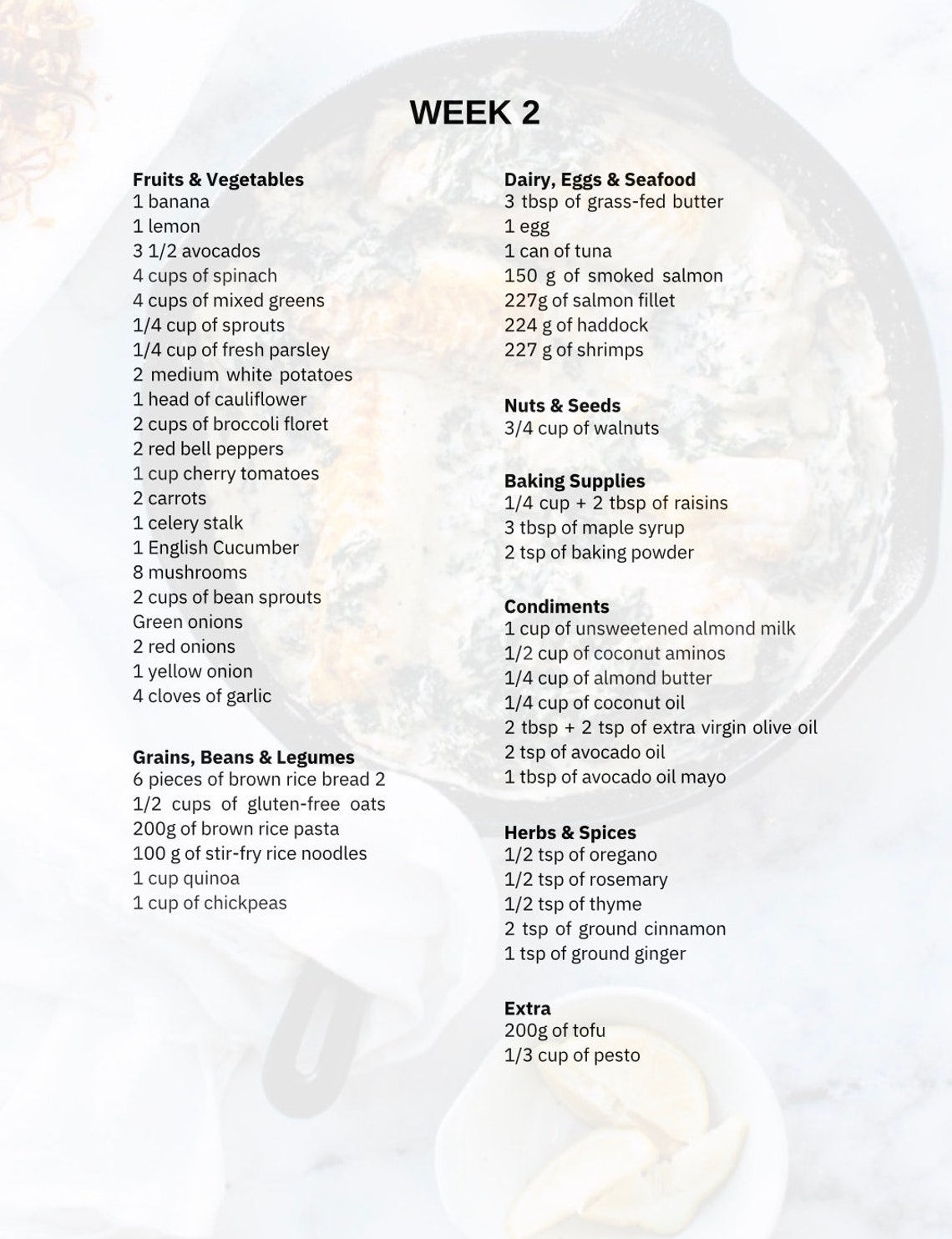 28 Day Pescatarian Meal Plan Pescatarian Diet Canva Template Diet ...