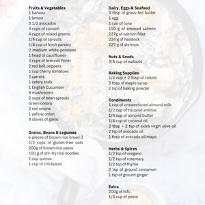 28 Day Pescatarian Meal Plan Pescatarian Diet Canva Template Diet ...