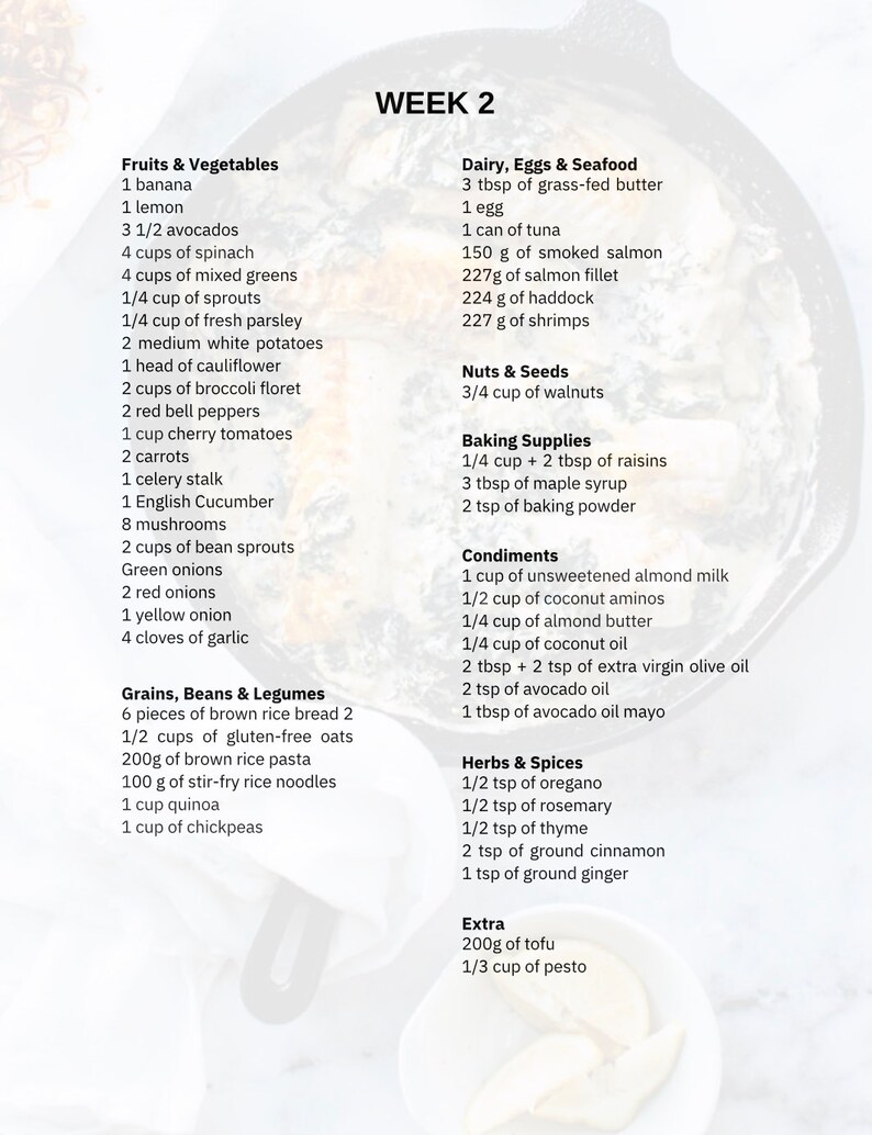 28 Day Pescatarian Meal Plan Pescatarian Diet Canva Template Diet ...